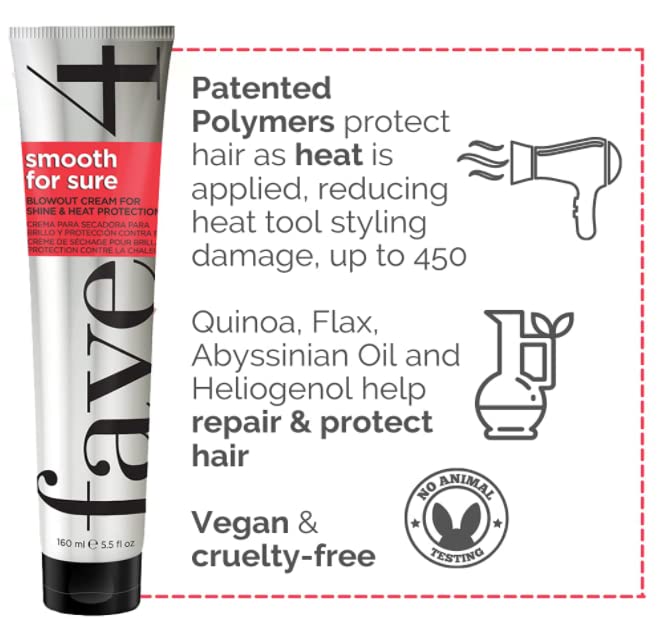 fave4 hair Smooth for Sure Smoothing Blowout Cream for Shine & Heat ...