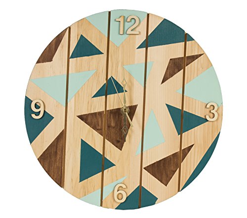 Snapklik.com : Walnut Hollow 3 Piece Clock Kit For 3/4-inch Surfaces