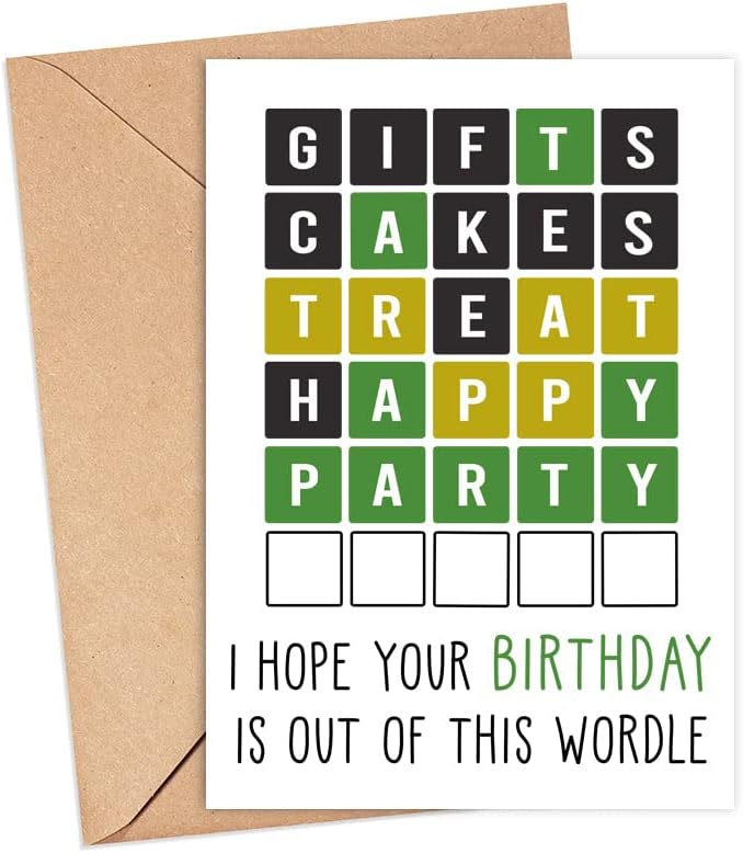Amazon.com : Wordle Happy Birthday Card - I Hope Your Birthday Is Out ...