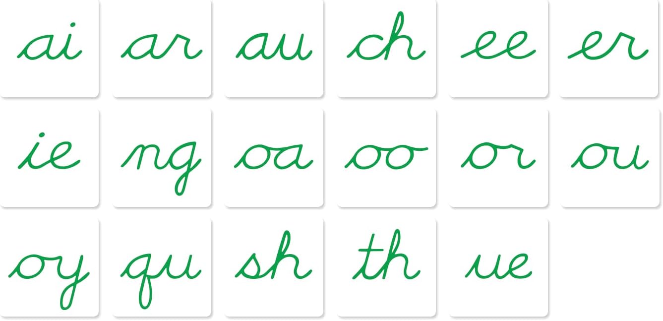 Amazon.com: Montessori Phonogram Movable Alphabet: Key Sounds of ...