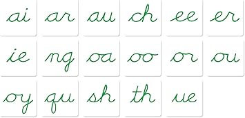 Amazon.com: Montessori Phonogram Movable Alphabet: Key Sounds of ...