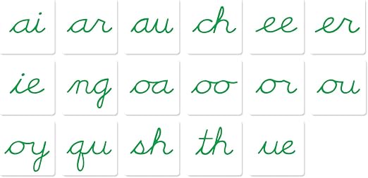 Amazon.com: Montessori Phonogram Movable Alphabet: Key Sounds of ...