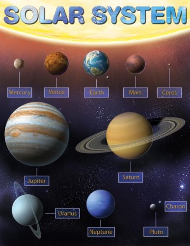 Our Changing Solar System Cheap Chart (Cheap Charts) : School Specialty ...