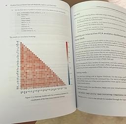 Python for Algorithmic Trading Cookbook: Recipes for designing, building, and deploying ...