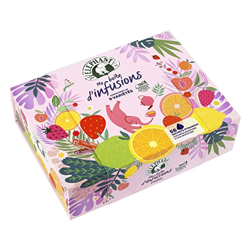 Teekanne Box – Die 16 besten Produkte im Vergleich - The Digital Talents