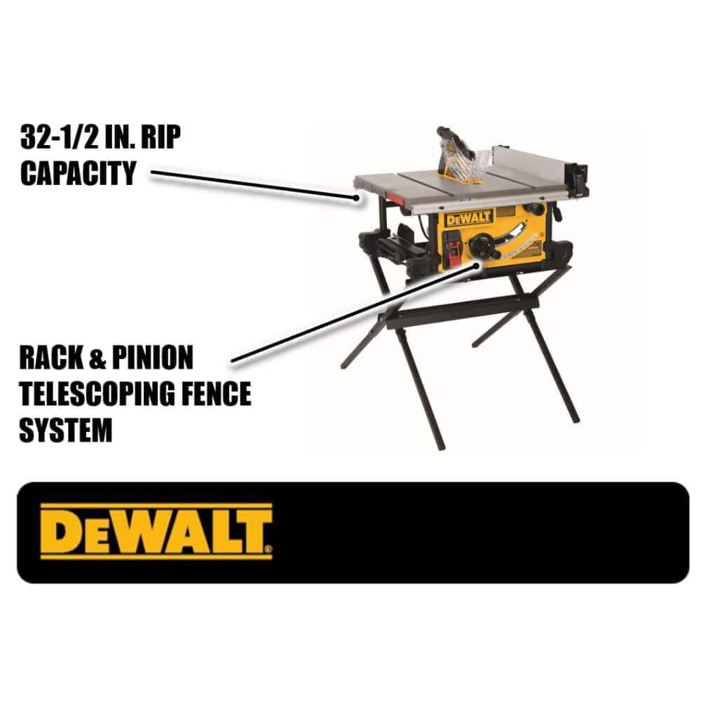 DEWALT Table Saw, 10 Inch, 15 Amp, 32 ½-Inch Rip Capacity, Dust ...