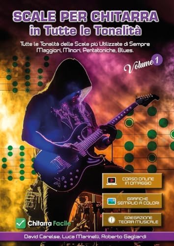 Scale per Chitarra in Tutte le Tonalità. Il Primo Libro delle Scale ...