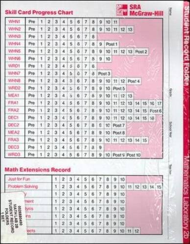 Buy Mathematics Lab 2b Student Record Folders Book Online at Low Prices ...