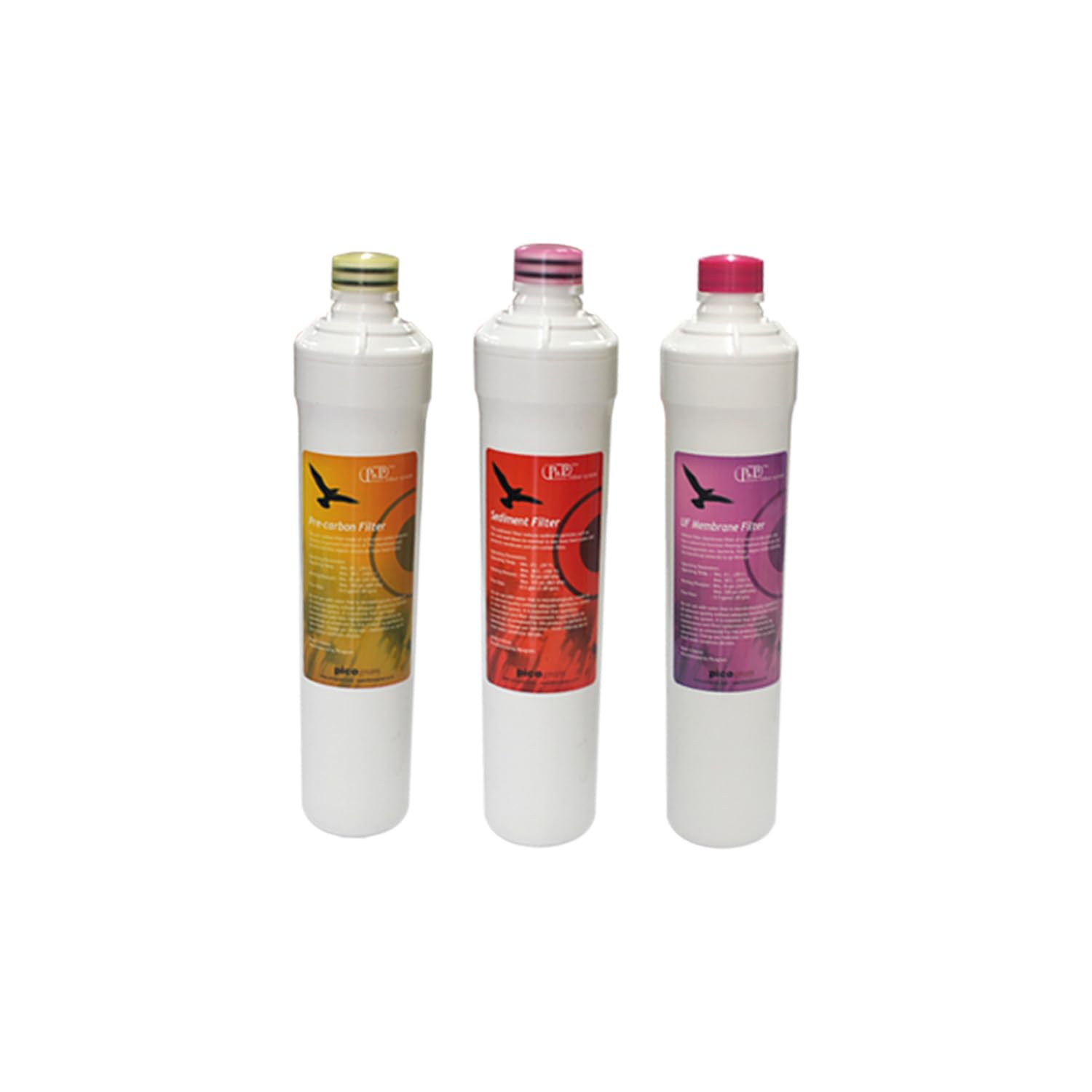 Amazon.com: Filtertech Replacement Filter for Watts 3-Stage ...