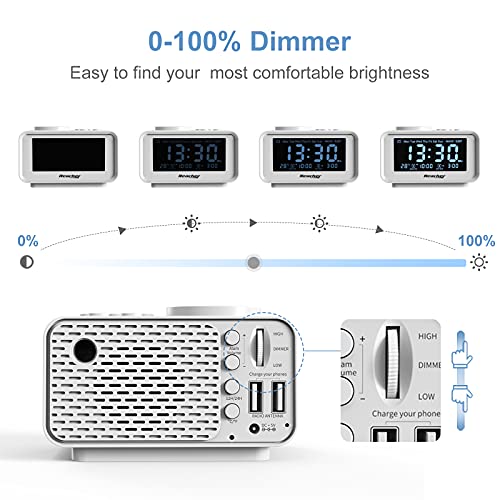 The 29 Best Timer Clock Radios of 2026 [Verified] - Cherry Picks