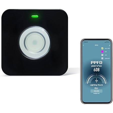 Amazon.com: VBR-100 PAR Meter Up to 6000umol/(㎡s) DLI Calculator