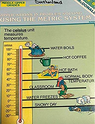 Using the Metric System (Applications in problem solvging): J. L ...