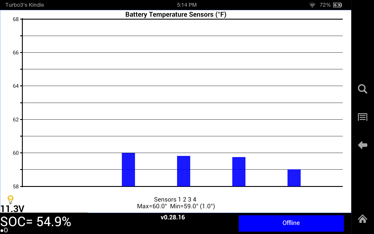 Leaf Spy Lite - App on the Amazon Appstore