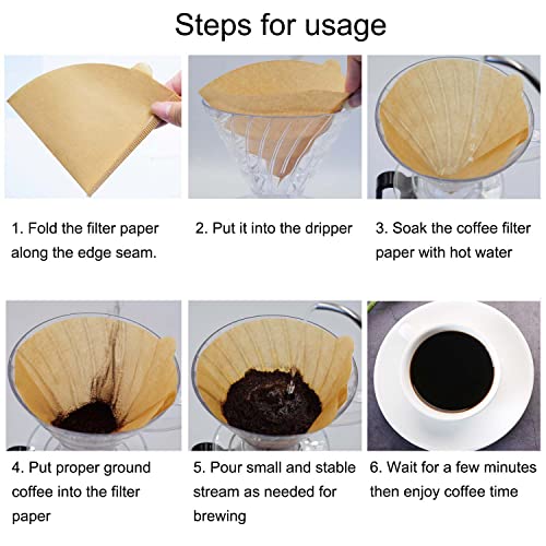 Snapklik.com : Cone Coffee Filters Size 02, 100 Count 1-4 Cups ...