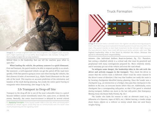 Snapklik.com : Small Unit Tactics: An Illustrated Manual