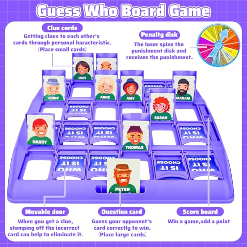 Vibbang Guess Who? Funny Family Guess Who Game, Guess Who Game for Kids ...