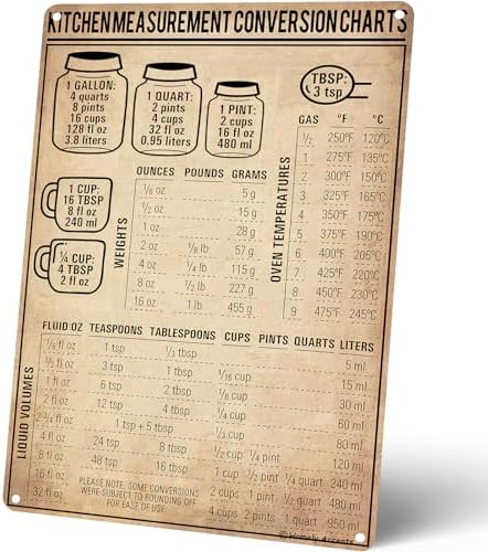 Amazon.com: Cusde Vintage Kitchen Decor Poster Kitchen Conversion Chart ...