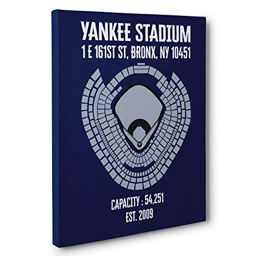 Amazon.com: Yankee Stadium Canvas Wall Art - Multiple Colors : Handmade ...
