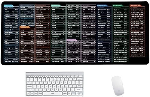 BAILAI Keyboard Shortcuts Mouse Mat, Quick Key Super Large Pad, Pad ...