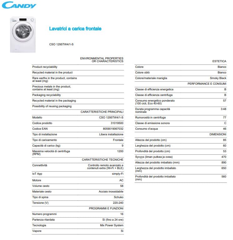 Candy Smart Pro CSO 1295TW4/1-S Lavatrice, 9 Kg, 1200 Giri, Wi-Fi + BLE ...