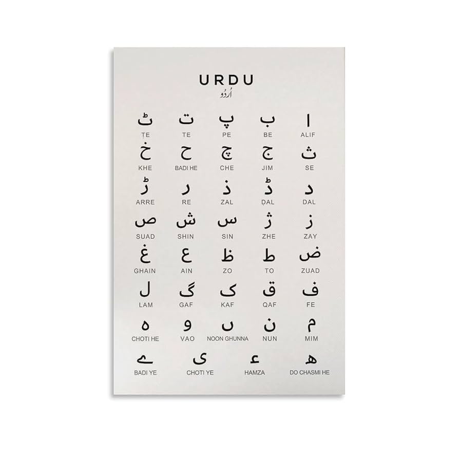Urdu Language Alphabet