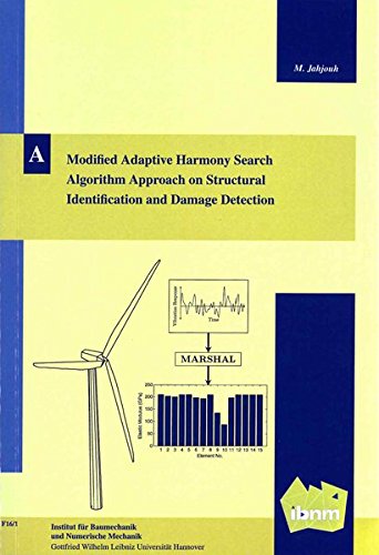 A Modified Adaptive harmony Search Algorithm Approach on Structural Identification and Damage ...