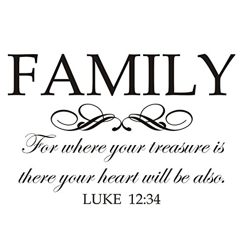 Luke 12:34 Family