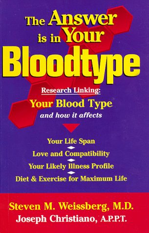 The Answer Is in Your Bloodtype: Research Linking Your Blood Type and ...