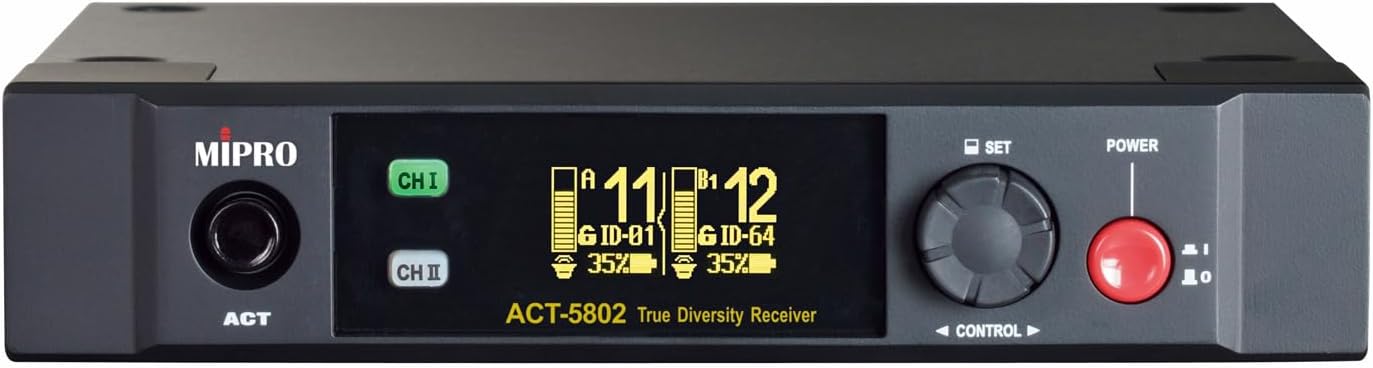 Mipro ACT-5802 Digital Wireless 2 Channel Receiver 5.8GHz : Amazon.co ...