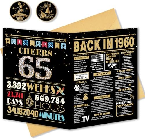 Amazon.com: Chuck's Card-O-Rama - 65th Birthday Card - MADE IN USA ...