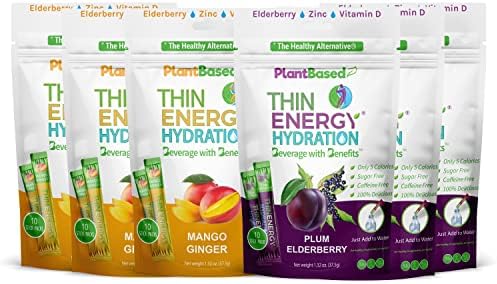 Amazon.com: Thin Energy Hydration - Hydration Powder Packets ...