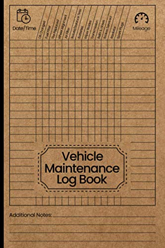 20 Best Car Maintenance Books of All Time - BookAuthority
