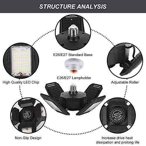 120W LED Garage Lights, 12000LM Garage Lights Ceiling LED, Best for ...