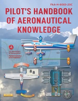 Pilot's Handbook of Aeronautical Knowledge (2025): FAA-H-8083-25C (ASA ...