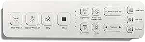 WLJBIDET Bidet Remote Control Replacement for WLJBIDET Smart Bidet ...