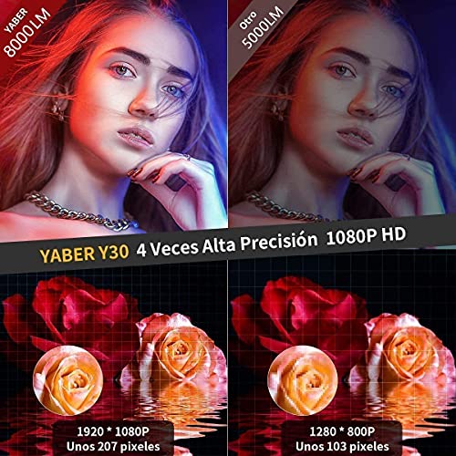 Proyector, YABER Y30 8000 Lúmenes Proyector Full HD 1920x1080P ...