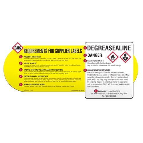GHS/HazCom 2012: GHS Label Chart, Shaped: Amazon.com: Industrial ...