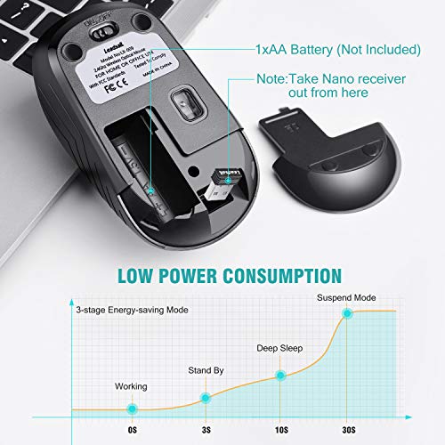 The 30 Best 4 Button Mouse of 2026 [Verified] - Cherry Picks