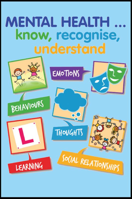 Print Hubz Kids Learning Poster On Mental Health|Kids Educational ...