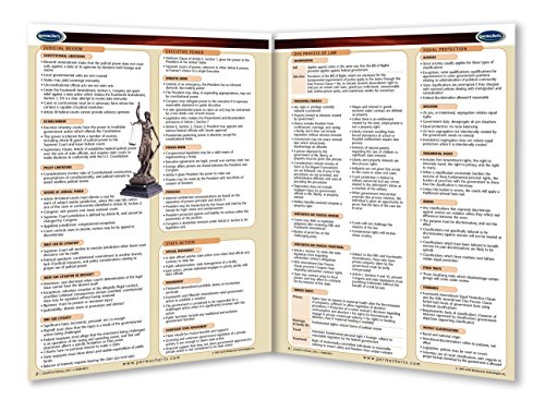 Snapklik.com : Constitutional Law Guide - USA - Legal Quick Reference Guide By