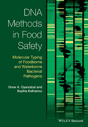 DNA Methods in Food Safety: Molecular Typing of Foodborne and ...