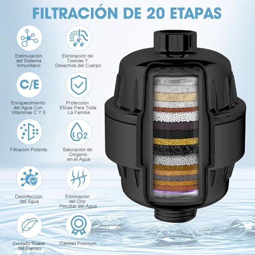 Mejores filtros de agua para regadera: Calidad y comodidad - El Multimetro