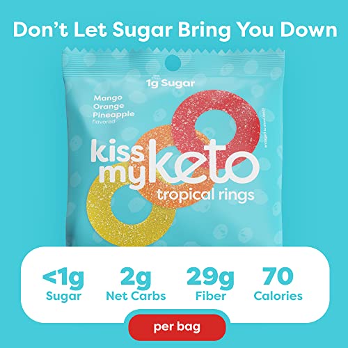 Kiss My Keto Gummies Candy – Low Carb Candy Gummy Rings, Keto Snack ...