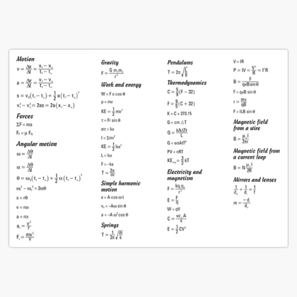 Amazon.com: Physics Formulas Sticker Bumper Sticker Vinyl Decal 5 ...