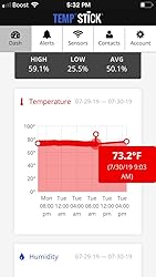 Amazon.com: Temp Stick Remote WiFi Temperature & Humidity Sensor, Data Logger. No Subscription ...