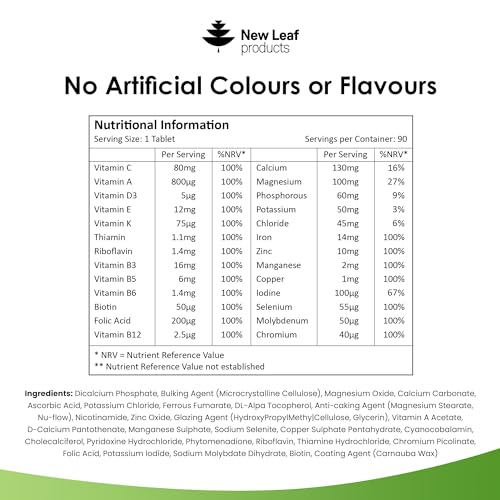 High Strength 26 Multivitamins and Minerals with Iron Multivitamin ...