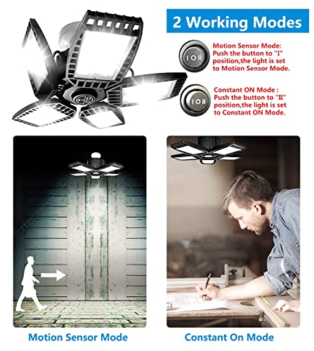 The 29 Best Motion Sensor LED Garage Lights of 2023 [Verified] - Cherry ...