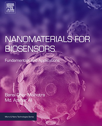 Nanomaterials for Biosensors: Fundamentals and Applications (Micro and ...