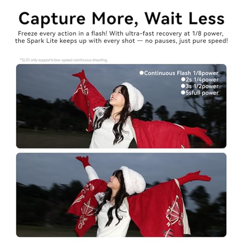 ULANZI SL02 Mini Flash Speedlite with Video Light, GN8 6500K Camera ...