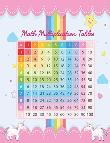Math Multiplication Tables Learning Notebook for Kids 8.5 x 11 110 ...